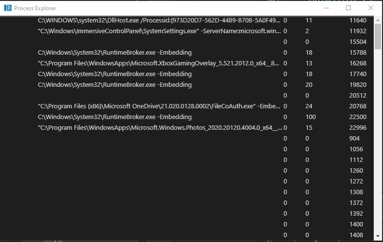 Process explorer is letting other processes into the tree · Issue ...