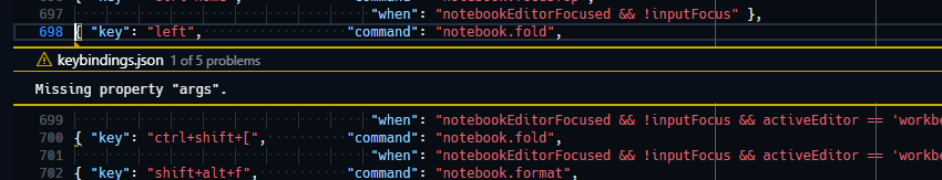 Default notebook.fold/unfold keybindings are invalid · Issue #118245 · microsoft/vscode · GitHub