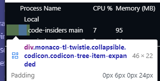 Process explorer does not show twistie · Issue #123891 · microsoft/vscode · GitHub