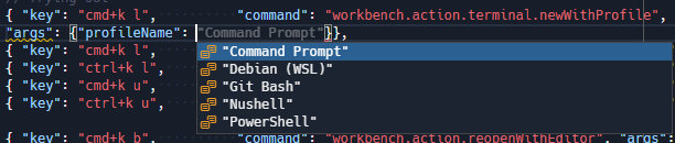 Test Newwithprofile Command Intellisense And Keybinding · Issue 129429 · Microsoftvscode · Github 