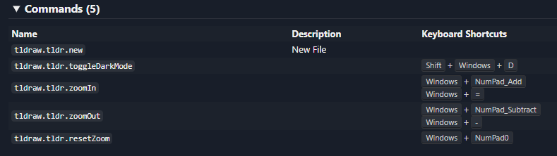 [bug] Don't use the Windows key (on Windows/Linux) for keybindings · Issue #265 · tldraw/tldraw ...