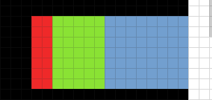 Alignment for overview ruler decorations on the same line is off ...