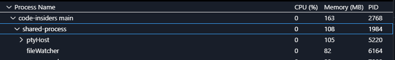 High cpu usage from shared process · Issue #156550 · microsoft/vscode · GitHub