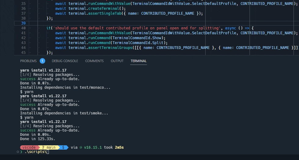 Toggle Terminal Isnt Focusing The Terminal · Issue 159910 · Microsoftvscode · Github