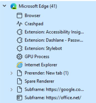 Given VS Code processes unique icons and titles on Windows · Issue ...
