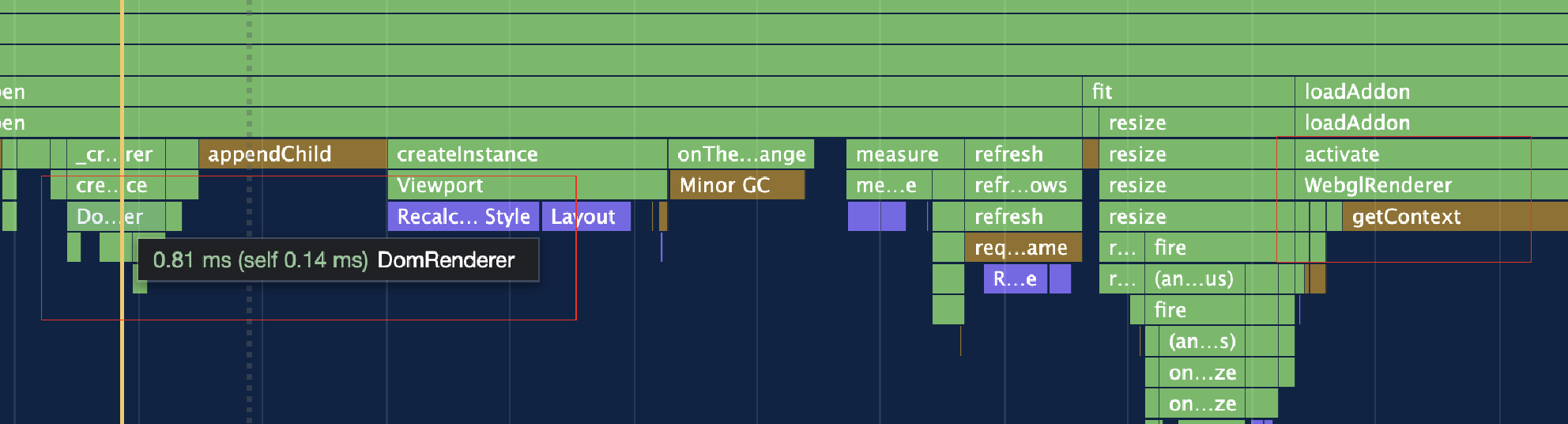 DOM renderer triggers content security policy warnings about unsafe-inline styles · Issue #4133 ...