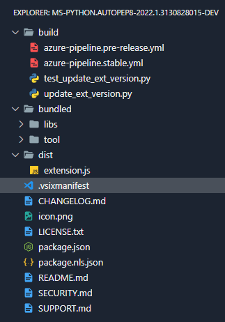 autopep8: Clean up files that get shipped with the vsix · Issue #7 · microsoft/vscode-autopep8 ...