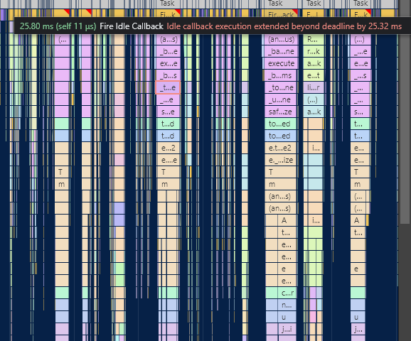 Tokenization happens multiple times during startup · Issue #163306 · microsoft/vscode · GitHub