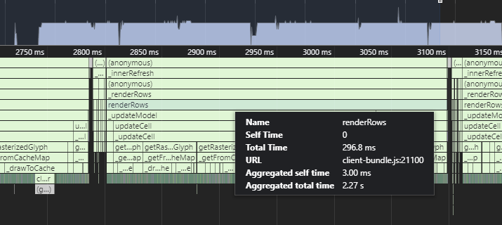 Cap renderRows time · Issue #4242 · xtermjs/xterm.js · GitHub
