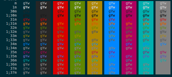Bad text colors in terminal in Solarized Dark theme (regression ...
