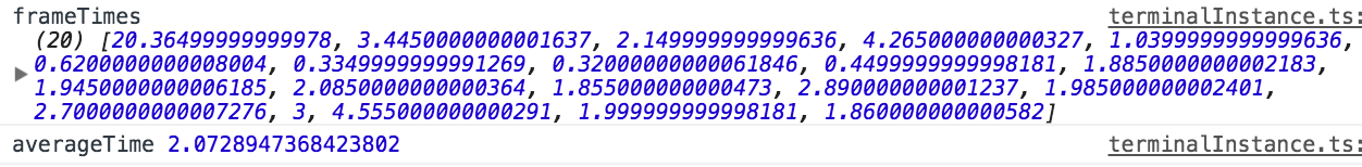 Tweak DOM renderer condition · Issue #50130 · microsoft/vscode · GitHub