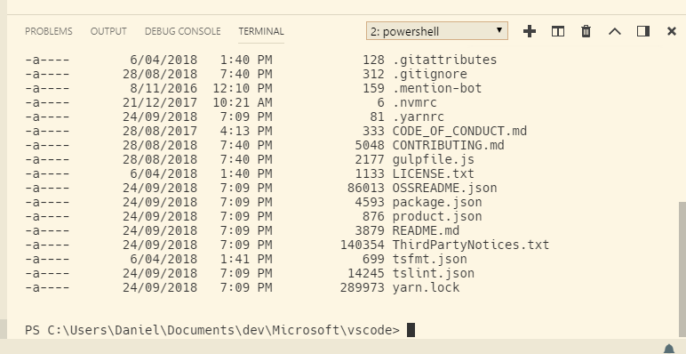 Powershell Colors Make It Extremely Difficult To Read · Issue 60001 · Microsoftvscode · Github