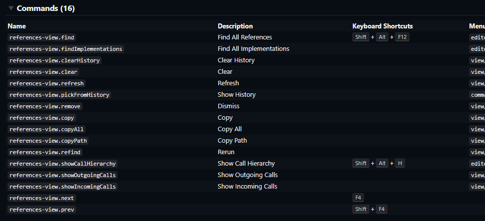 references-view.next/prev commands don't exist? · Issue #95912 · microsoft/vscode · GitHub