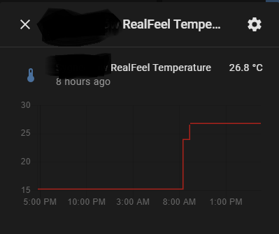 AccuWeather integration: RealFeel Temperature isn't updated regularly ...