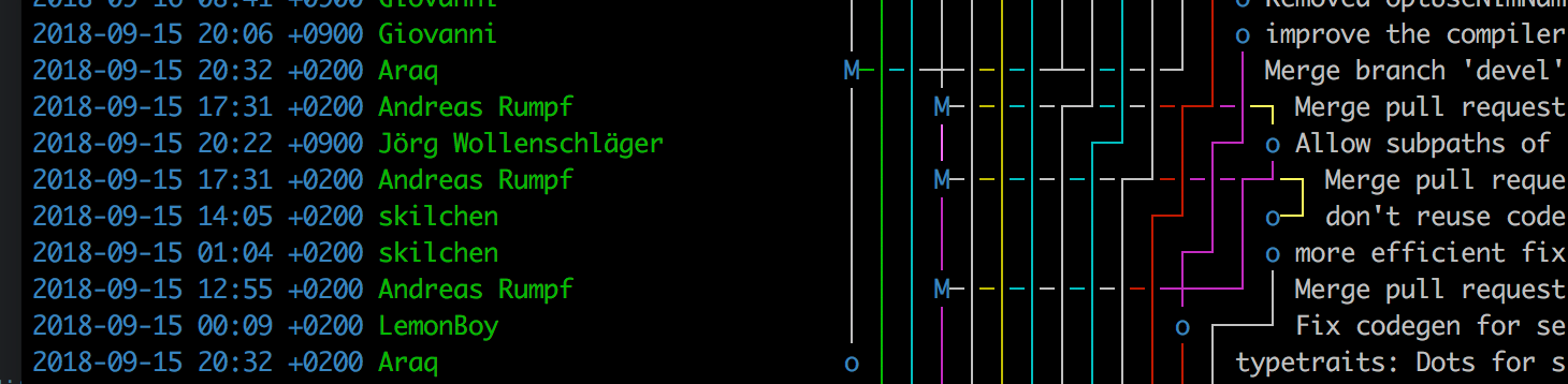 [git] only use fast-forward merges (ie, rebase before merge) to keep linear history, allow git ...