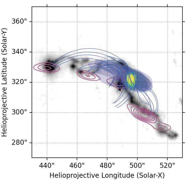 Add feature: Enhance draw_contours to Support Filled Contours · Issue #7280 · sunpy/sunpy · GitHub