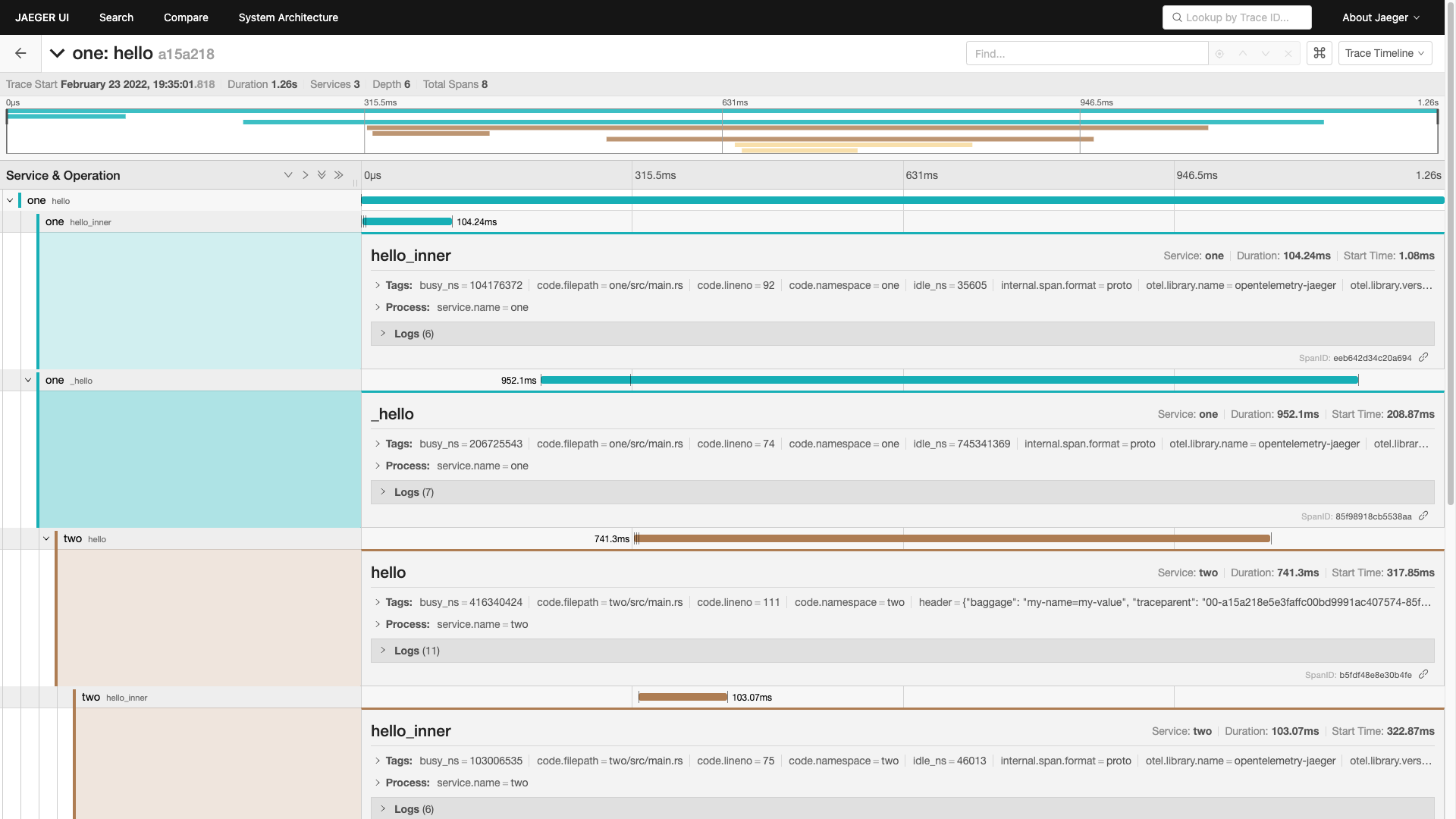 GitHub - karrybit/tracing_playground