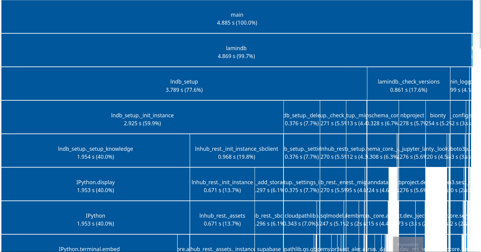 Shorten lamindb import time · Issue #401 · laminlabs/lamindb · GitHub