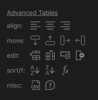 style the sidebar accoring to this css · Issue #216 · tgrosinger/advanced-tables-obsidian · GitHub
