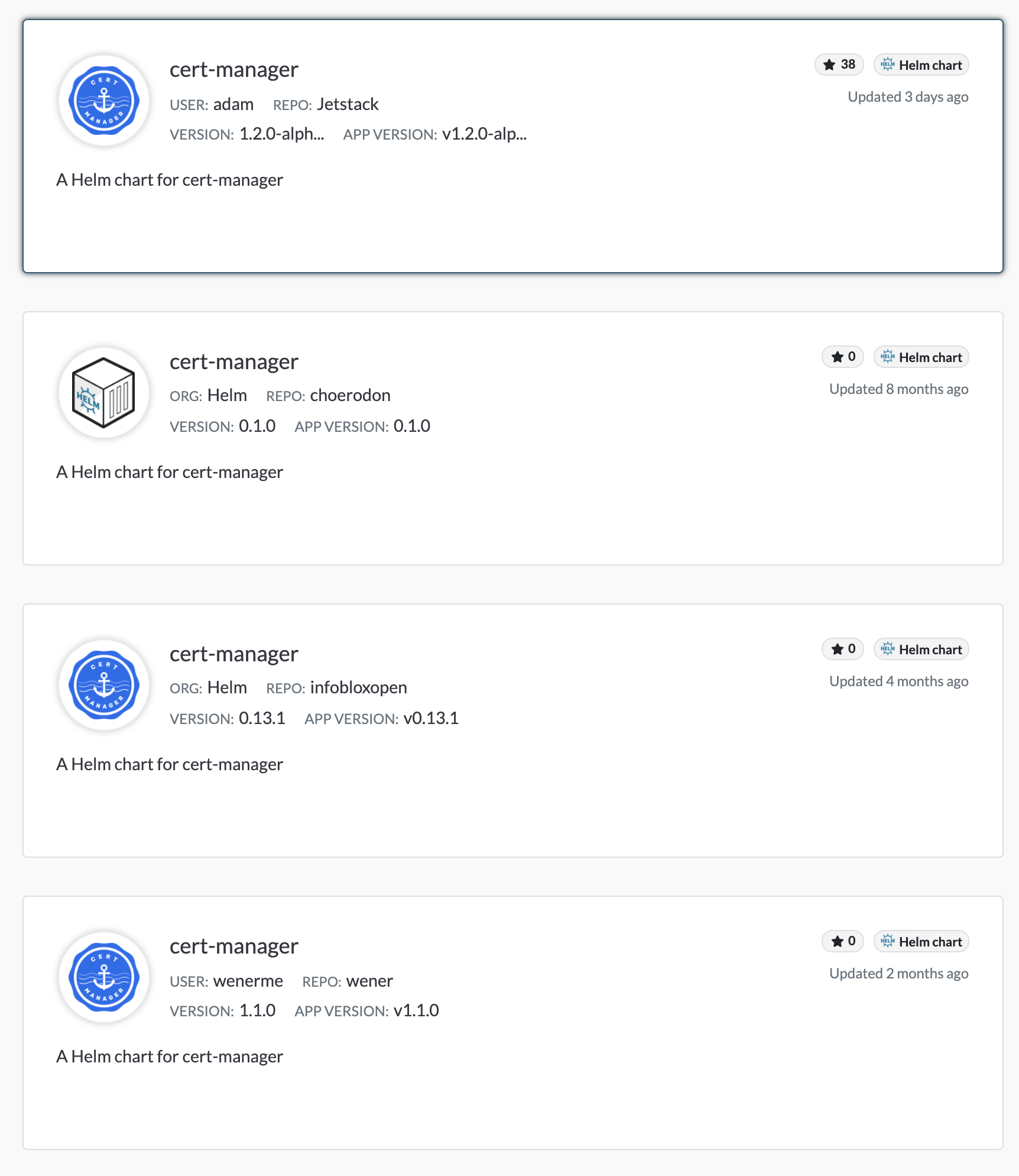 Create an Official and Verified cert-manager package on https ...