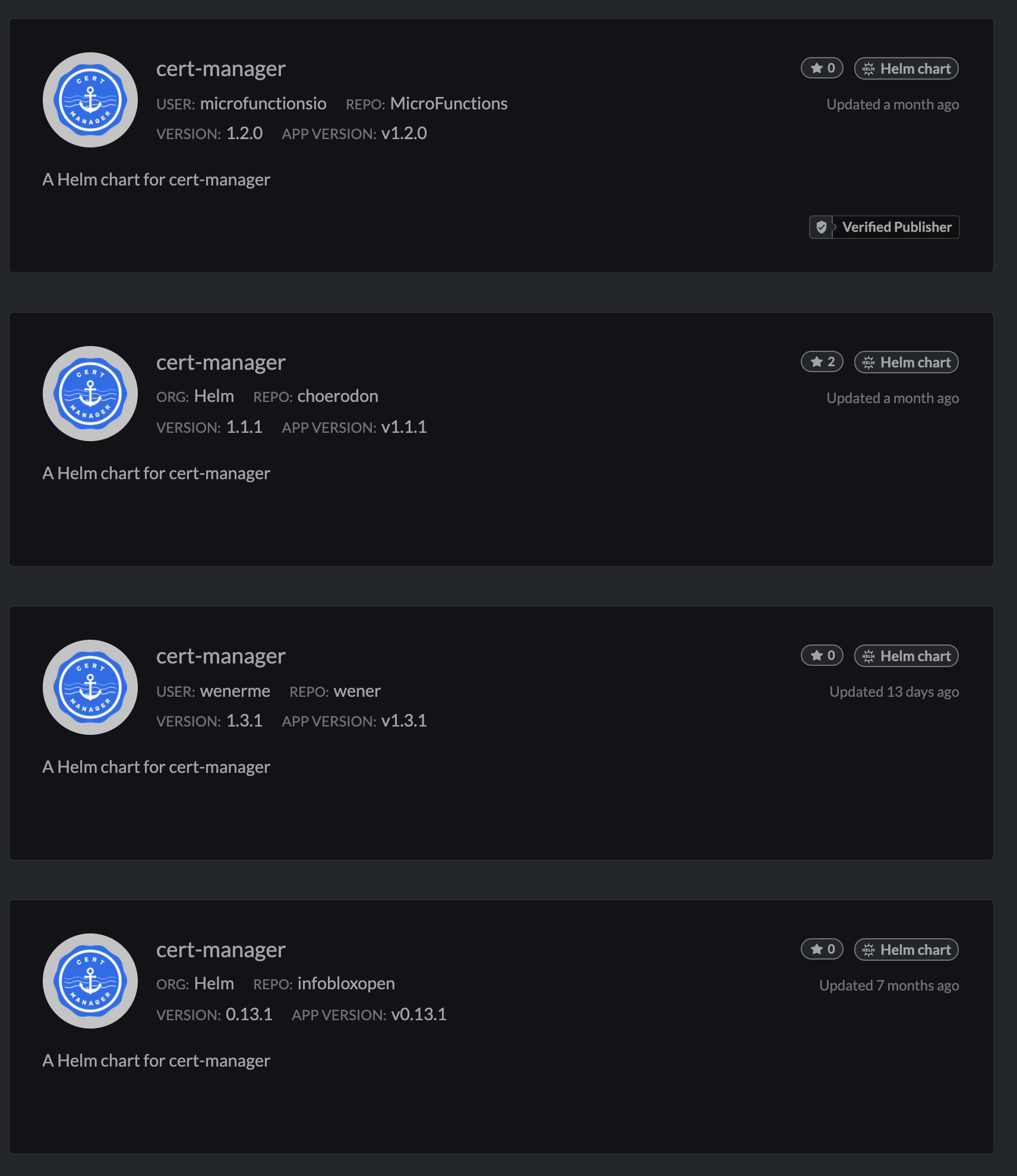 Create an Official and Verified cert-manager package on https ...