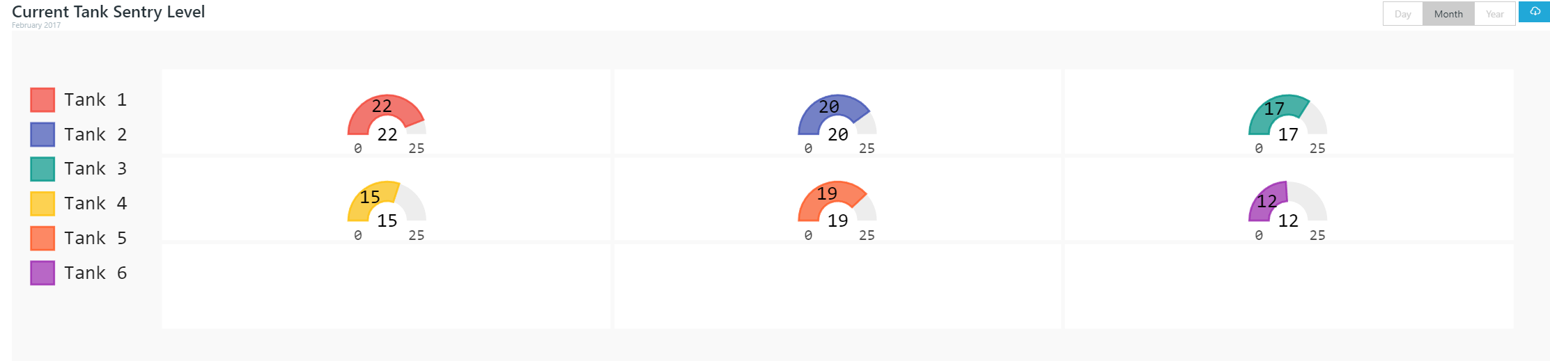 solid_gauge series formatting inconsistencies · Issue #390 · Kozea ...