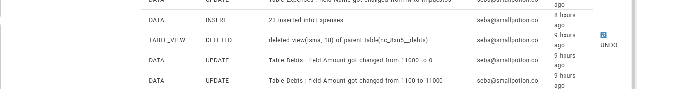[Feature] Undo - Recover deleted row · Issue #1425 · nocodb/nocodb · GitHub