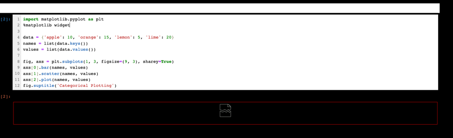 Is It Possible To Use Ipympl Matplotlib Widget In Jupyter Ui 8421