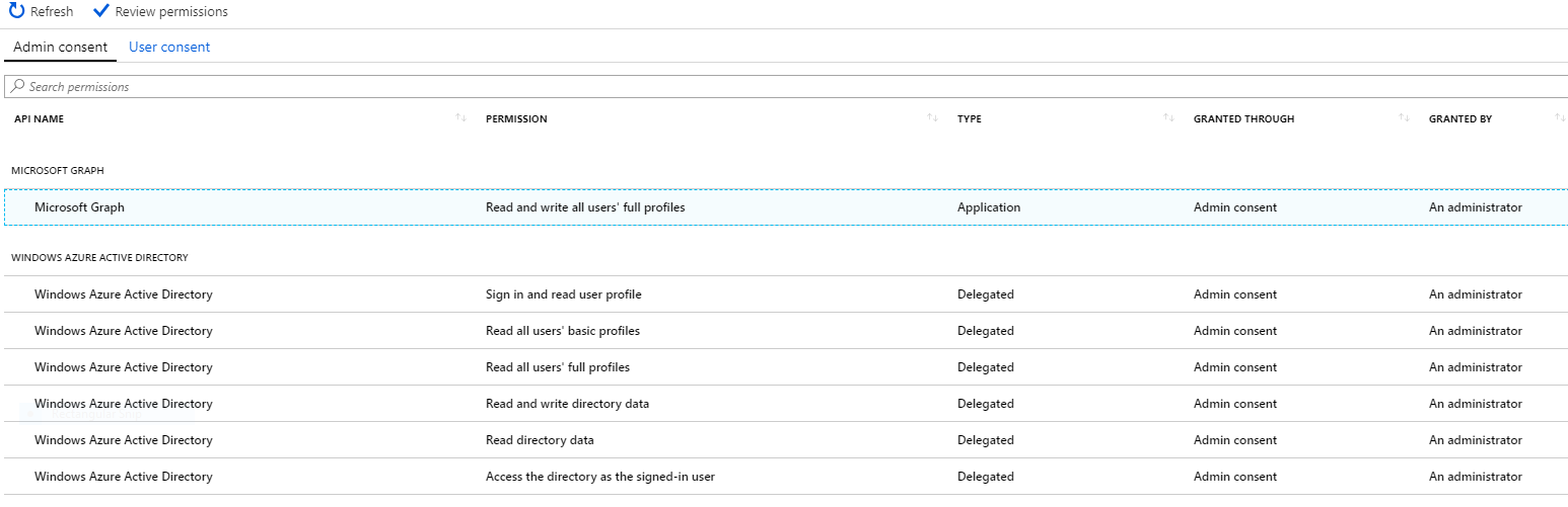 403 returning while trying to delete a user from AD · Issue #554 ...
