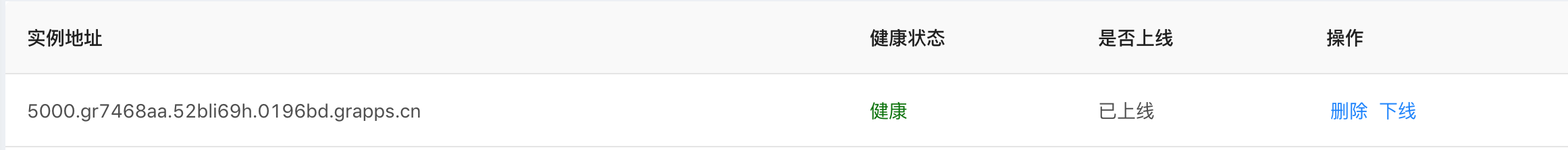 第三方组件HTTP健康检查不生效 · Issue #491 · goodrain/rainbond · GitHub