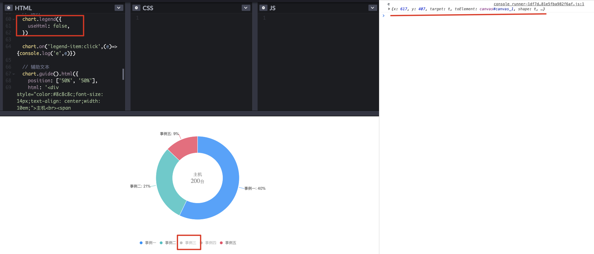 自定义图例，使用 useHtml: true时，点击图例，“legend-item:click”事件不会被响应 · Issue #1313 · antvis/G2 · GitHub