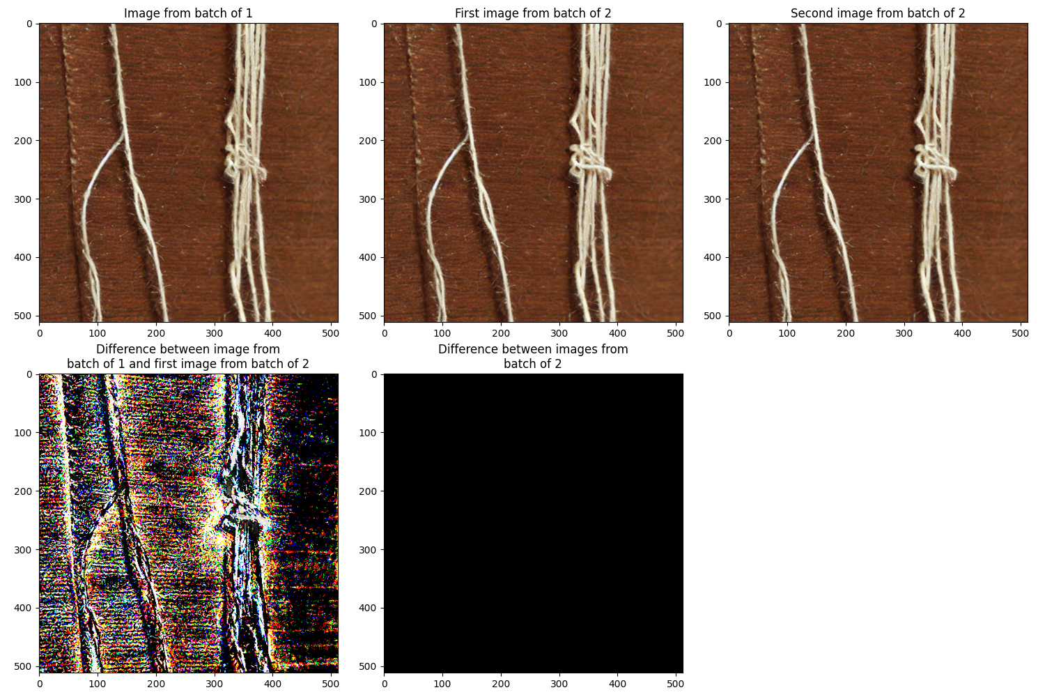 [SD] generated images are slightly varying with batch size · Issue #2659 · huggingface/diffusers ...
