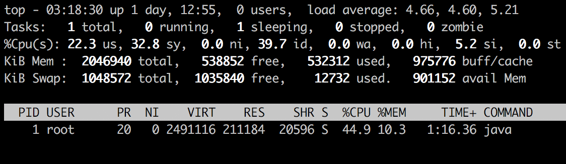 Investigating using OpenJ9 JVM · Issue #1881 · linkerd/linkerd · GitHub