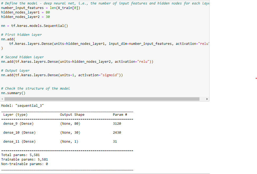 Github Shiapum Neural Network Charity Analysis