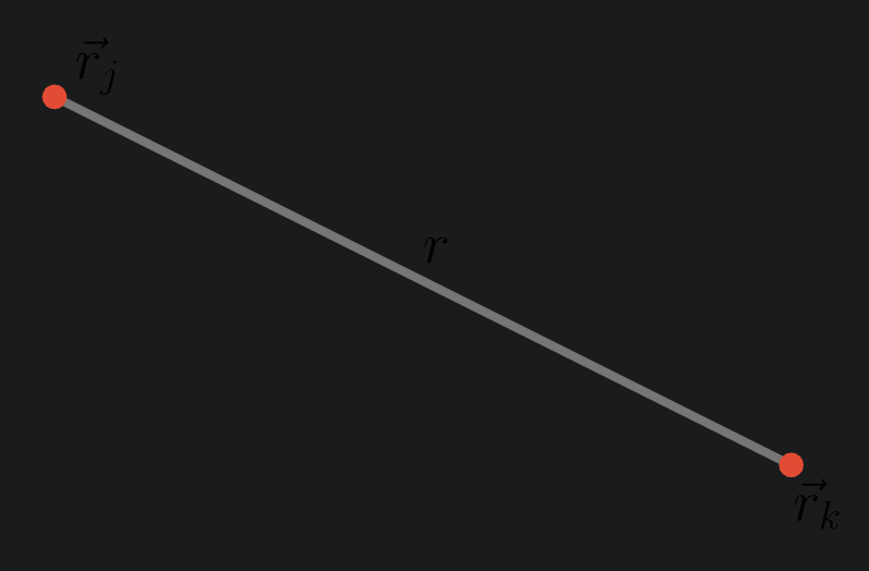 Fix Bond Documentation Image Visibility In Dark Mode · Issue 1521 · Glotzerlab Hoomd Blue · Github