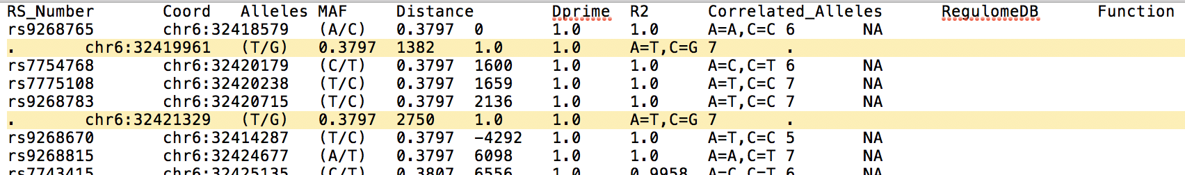 LDproxy: some SNPs are lost · Issue #55 · CBIIT/nci-webtools-dceg-linkage · GitHub