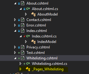Model not accepted by view (ViewDataDictionary) and/or view expecting ...