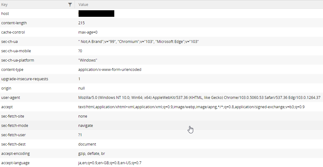 In some POST transmissions using NavigateWithWebResourceRequest, HTTP ...