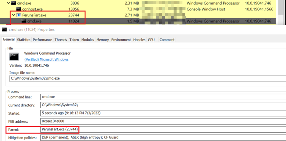 Github Scriptidiot Perunsfart Ppid Userland Api Hooking Bypass Using Perunsfart Spawning