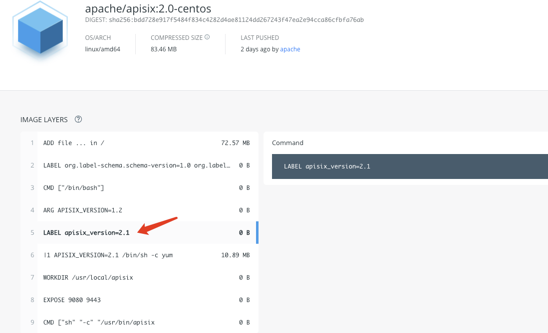 bug: missing ssl cert for ssl · Issue #2923 · apache/apisix · GitHub