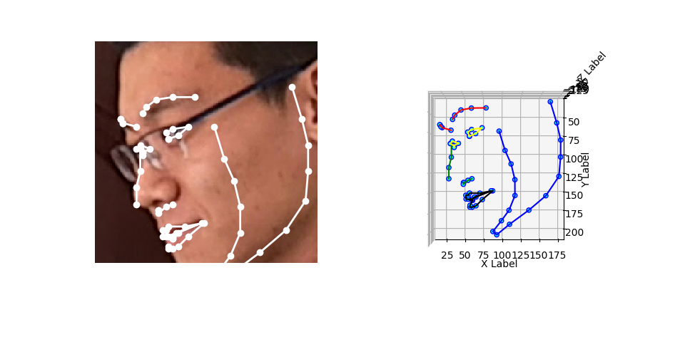 Accuracy of positive faces much worse than side faces? · Issue #43 · 1adrianb/face-alignment ...