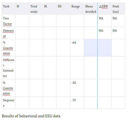 Cannot modify column widths of imported tables · Issue #1148 · pubpub/pubpub · GitHub