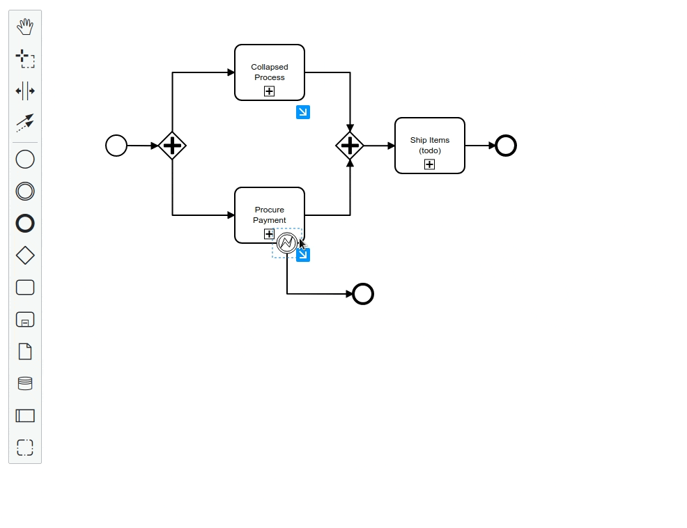 Can not drill down after collapsing process using `undo` · Issue #1569 · bpmn-io/bpmn-js · GitHub