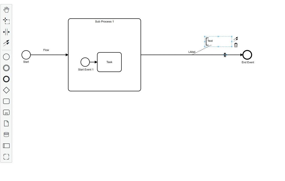 Labels and associations don't reconnect to SequenceFlow after resize · Issue #1658 · bpmn-io ...