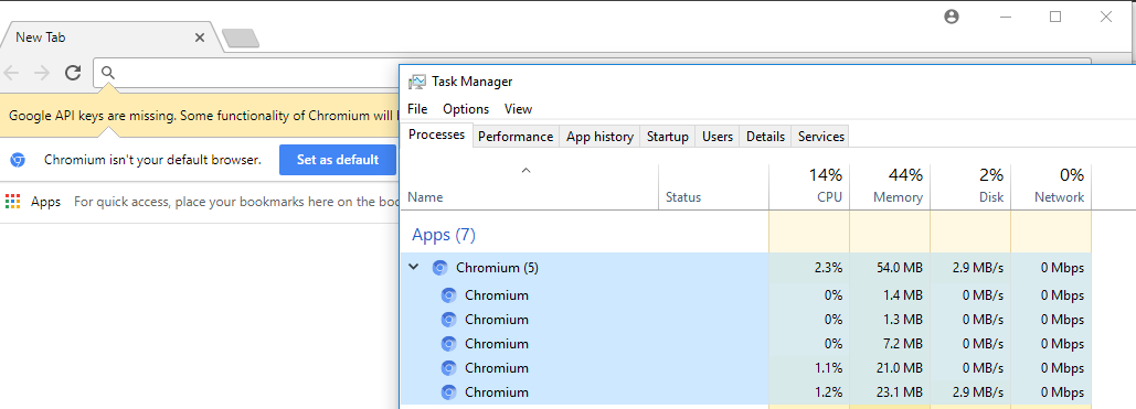 puppeteer sharp opening 5 instance of chrominum · Issue #247 · hardkoded/puppeteer-sharp · GitHub