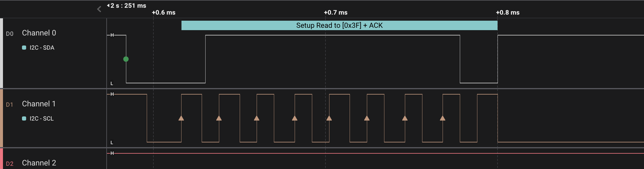 Enable I2c To Answer To Read Option In A Slave Mode · Issue 1507 · Raspberrypi Pico Sdk · Github