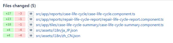 Code coverage reporting more changed files then bitbucket reported files. · Issue #361 ...