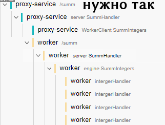 GitHub - makometr/go-jeager-mcsrvs-example