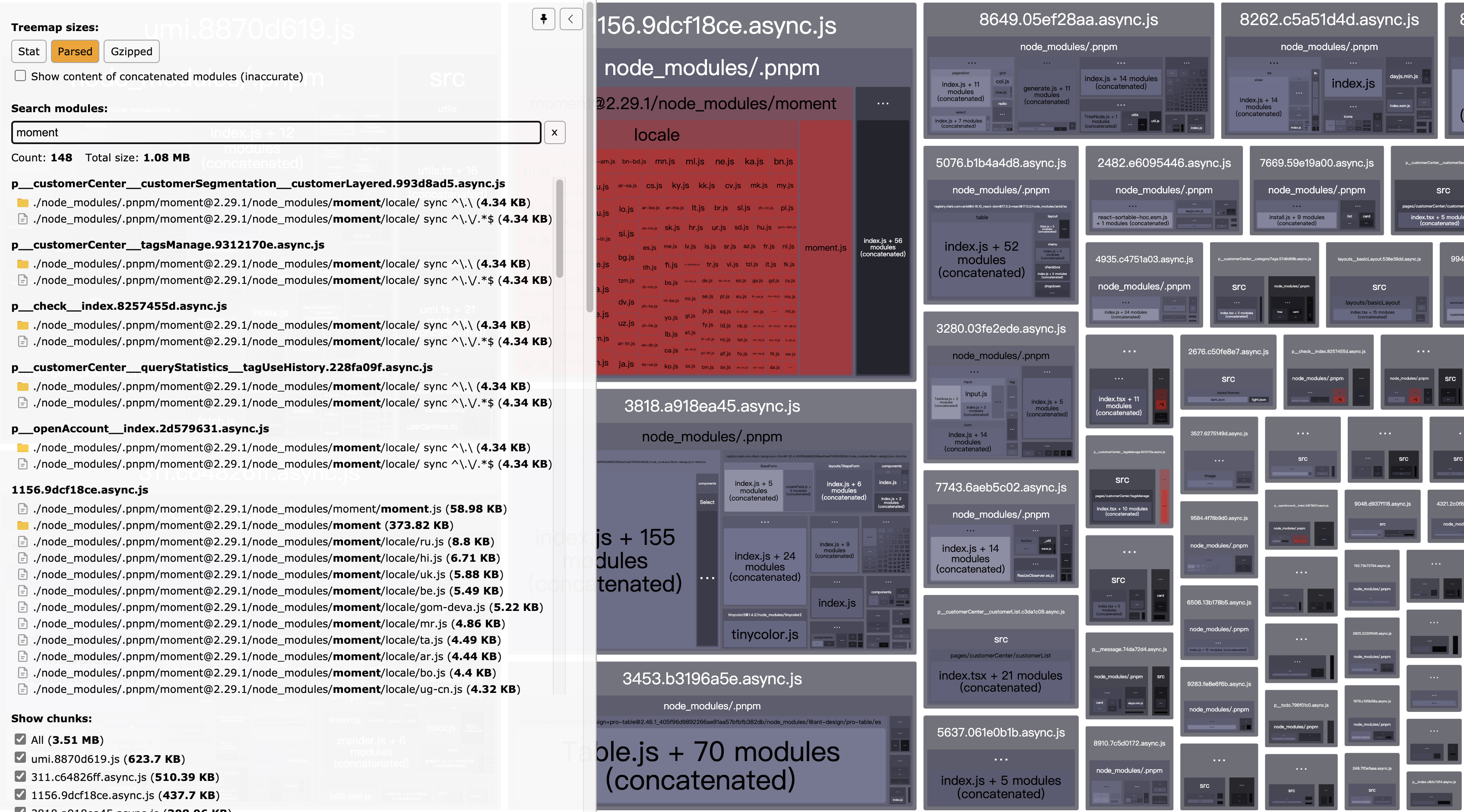 @umijs/plugin-antd-dayjs替换后，打包体积和原来一样大，dep: antd v3，umi:3.5.0，moment:^2.24.0 · Issue #7113 ...