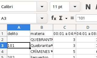 Strange characters appear in the cells of Excel file exported from a ...